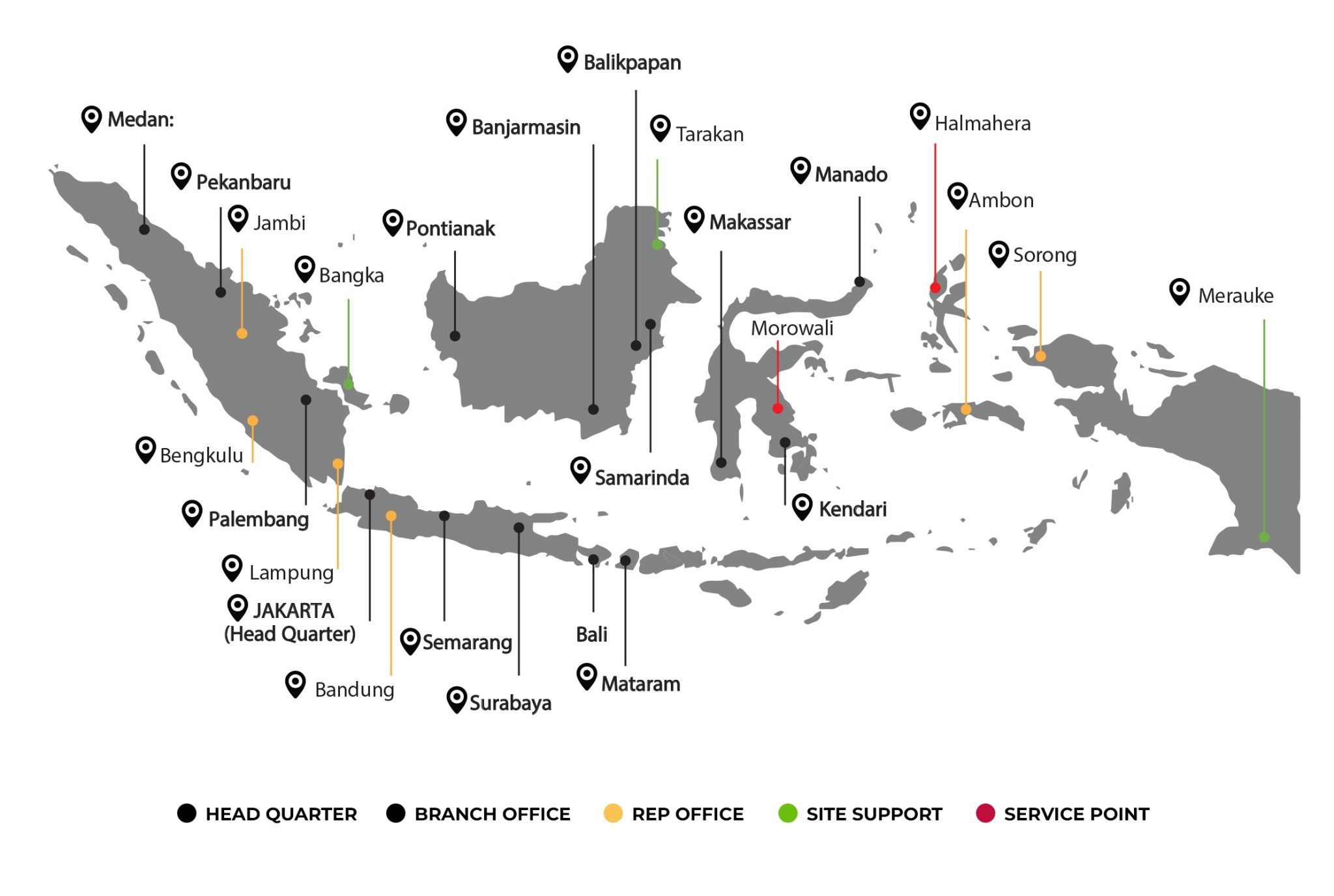 Home - PT United Equipment Indonesia